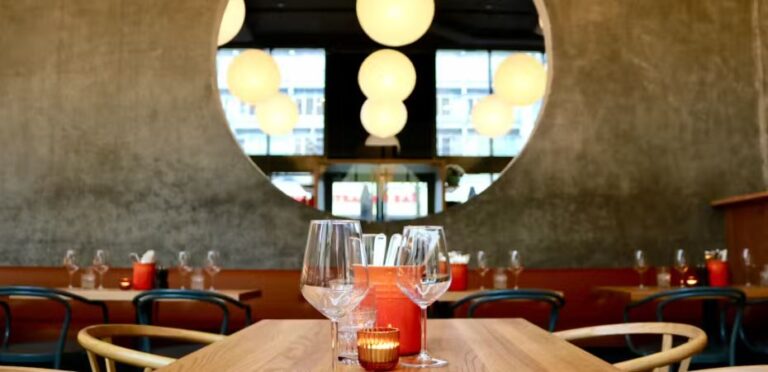 Her får du overblikket over restauranter under Madklubben